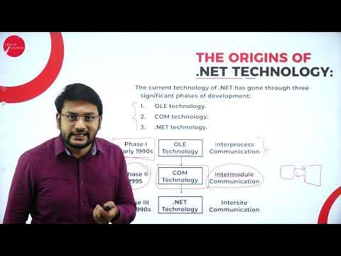 DAY 03 | .NET PROGRAMMING | VI SEM | B.C.A | INTRODUCTION | L3 - YouTube