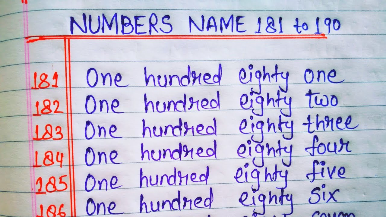 Numbers Name 181 to 190/ Numbers 181 to 190 with spelling/ @aaravtech14 ...