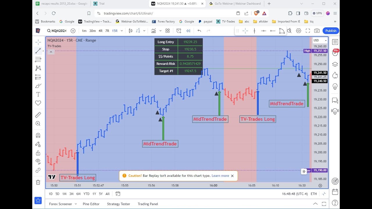 Target View Trades Range vs. Renko With the New Mid Trend Trades - YouTube