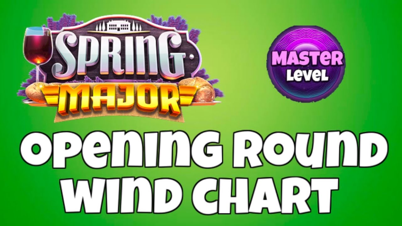 MASTER Opening & Weekend Round Wind Chart | Spring Major | Golf Clash Tips - YouTube