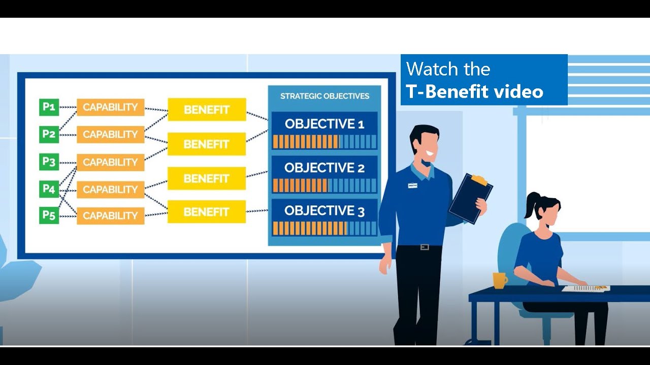 T-Benefit, Threon's benefit realization tool - YouTube