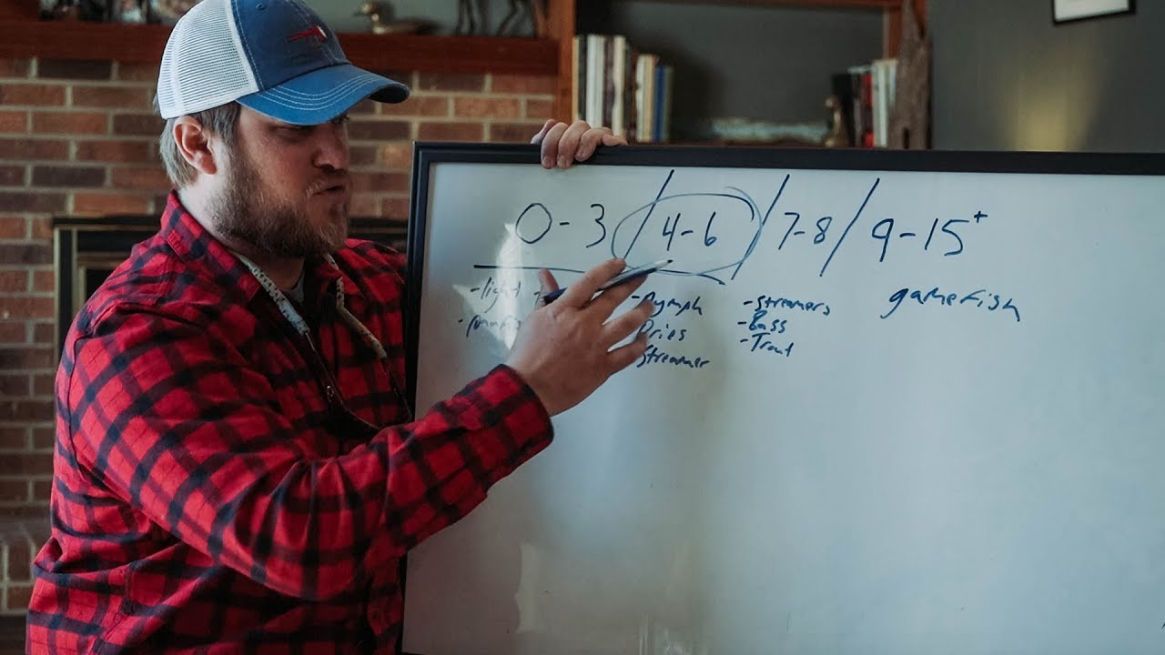 Which Weight Rod is For You? Fly Rod Breakdown - YouTube