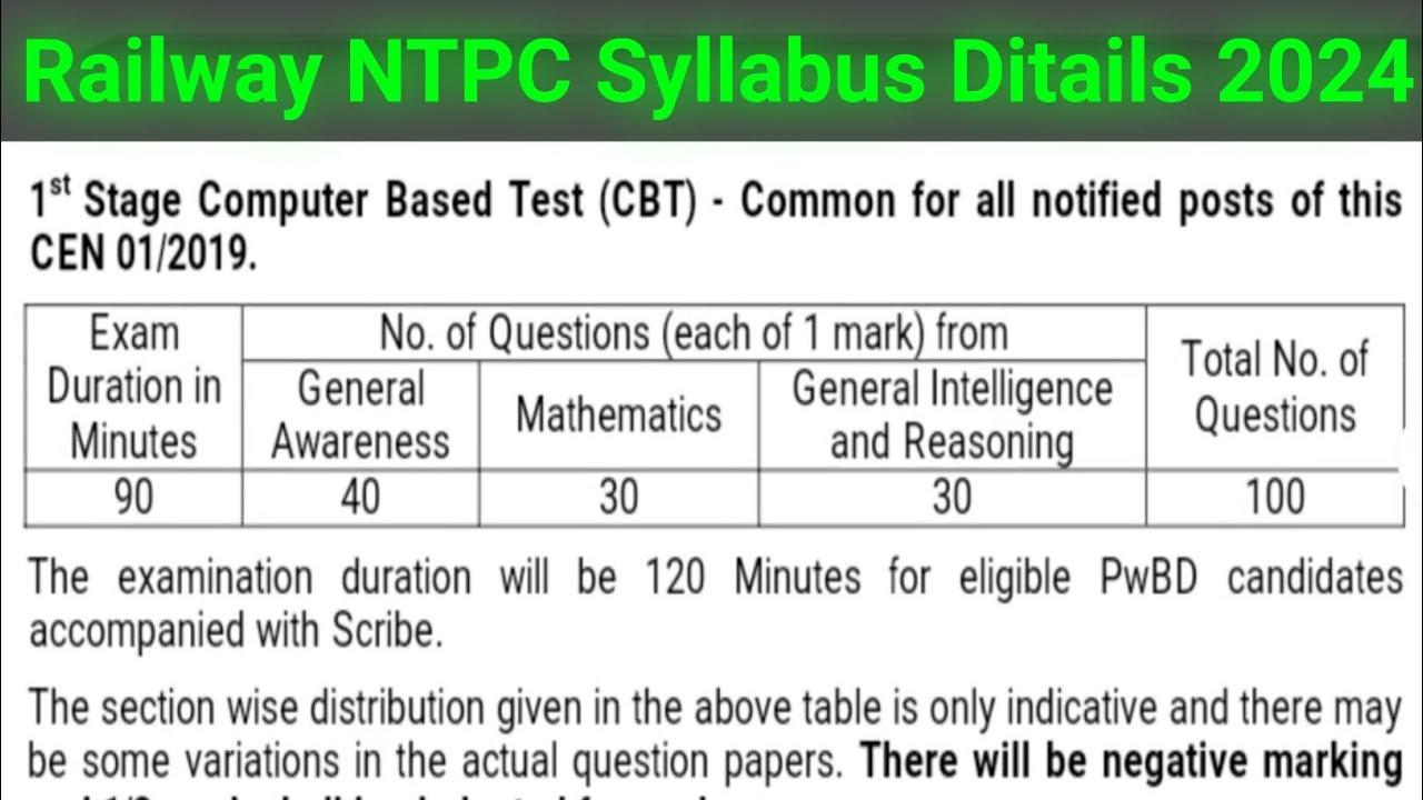 Railway NTPC Syllabus 2024 🎯 | RRC NTPC Vacancy Syllabus | rrb ntpc ...
