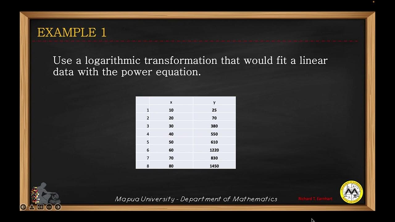Curve Fitting & Linear Interpolation Lesson 1 1 - YouTube