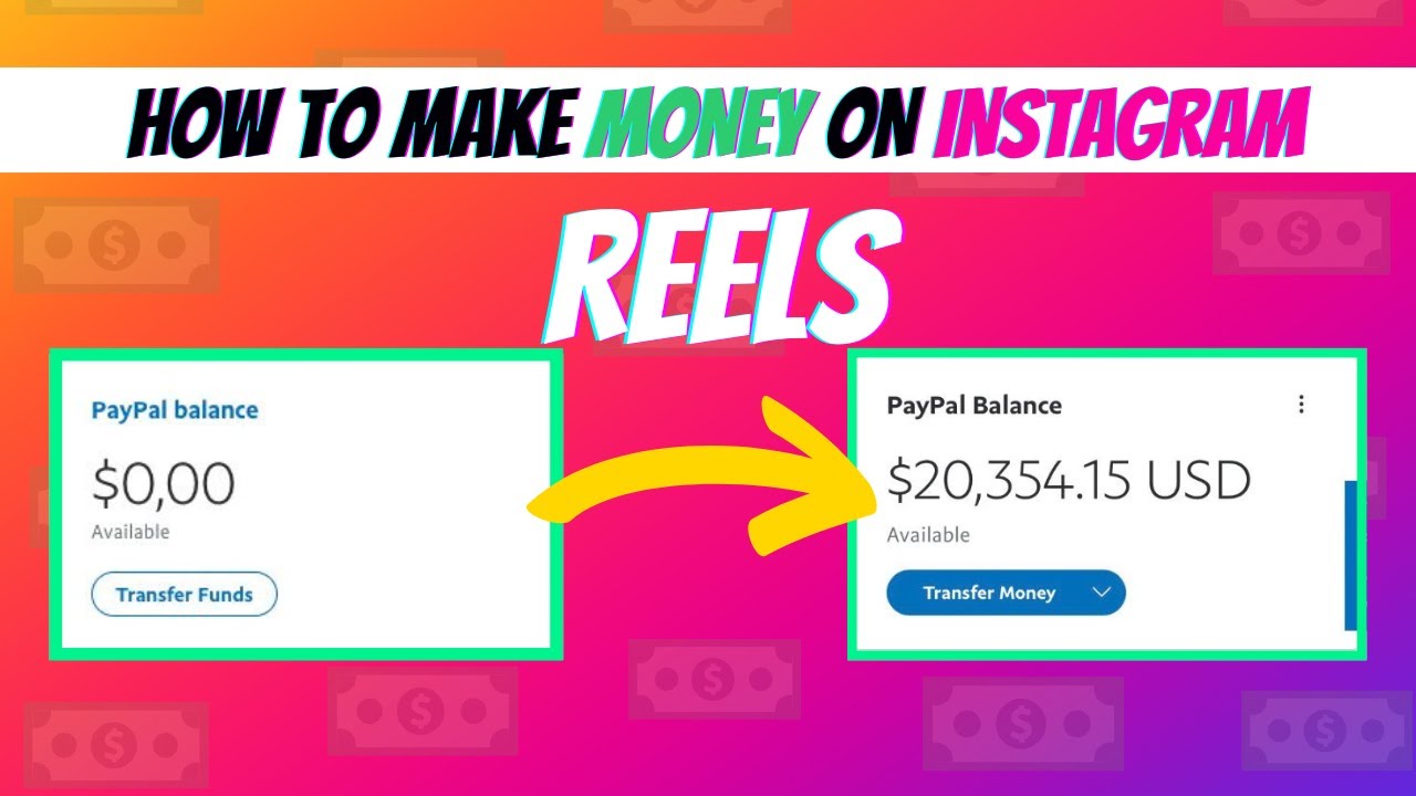 How To Make Money Using Instagram Reels 2023 | Full Tutorial Breakdown ...
