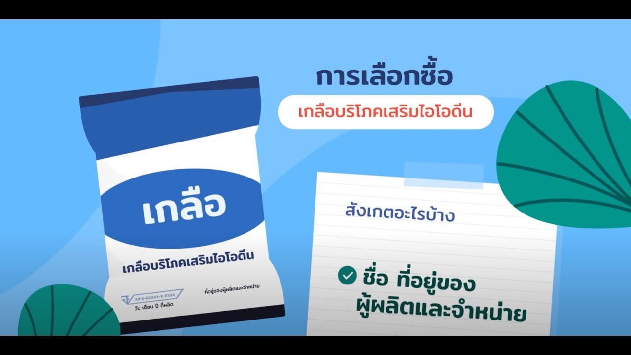 Motion Graphic วันไอโอดีนแห่งชาติ 25 มิถุนายน Youtube