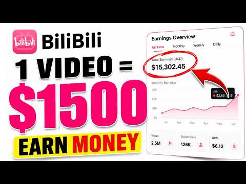 1Video =$1500 How to Earn Money on Bilibili - Make Money From Bilibili Se Paise Kaise Kamaye