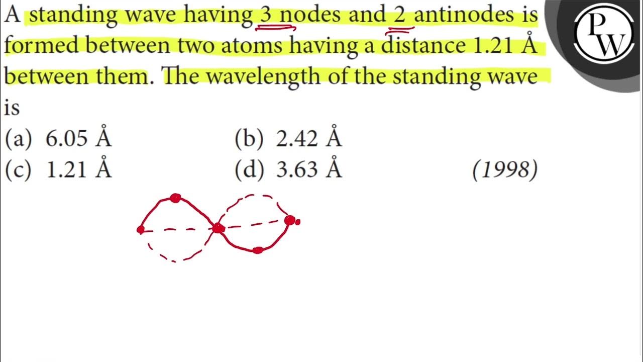 A standing wave having 3 nodes and 2 antinodes is formed between two ...