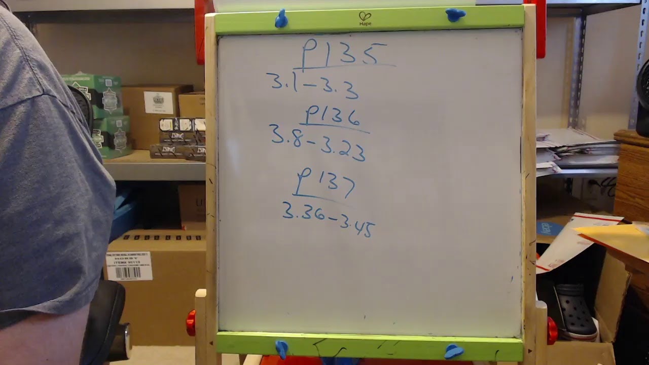 CHE 151: General Chemistry I - YouTube
