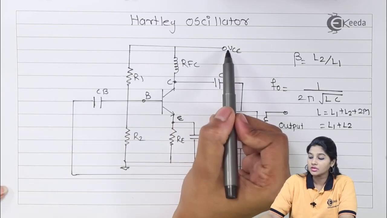Hartley Oscillator - Oscillators in Basic Electronics - Basic Electronics - YouTube