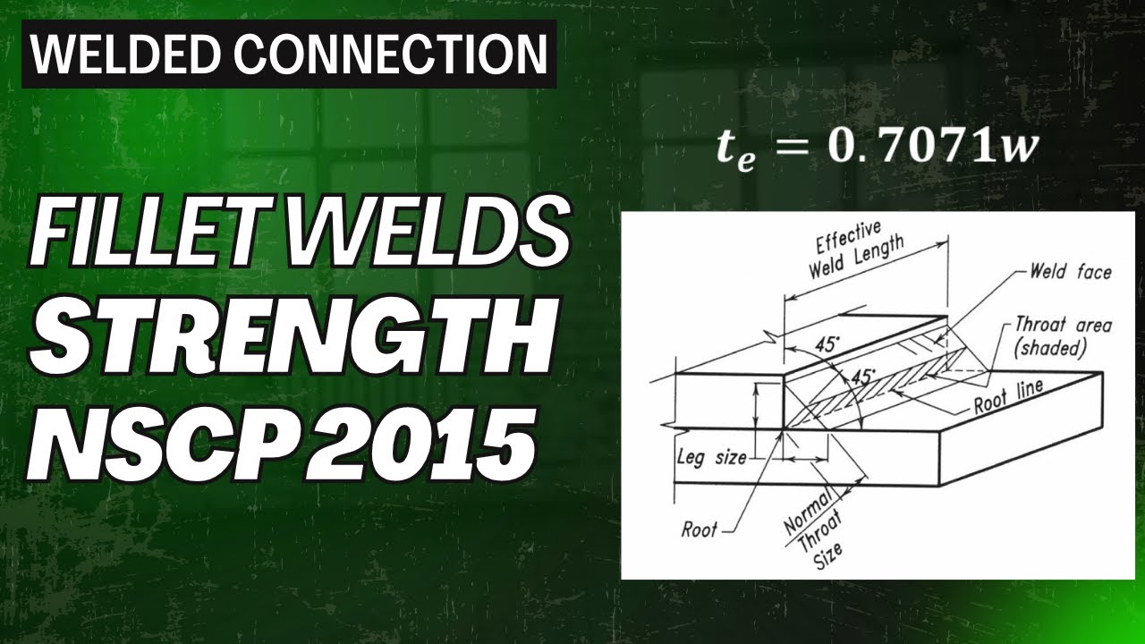Steel Design ǀ NSCP 2015 ǀ Welded Connection Part 2: Fillet Welds ...