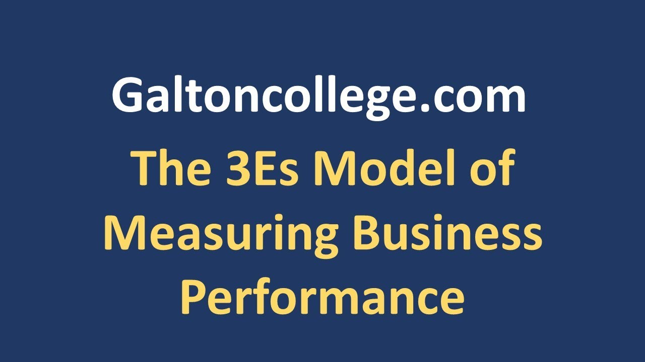 The 3Es Model in Measuring Business Performance - YouTube