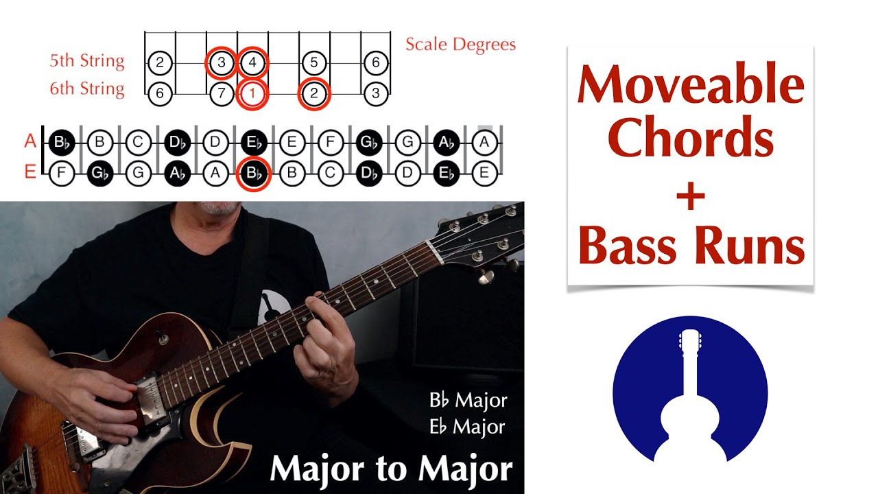 Moveable Chords with Bass Runs • Intermediate Guitar Lesson - YouTube