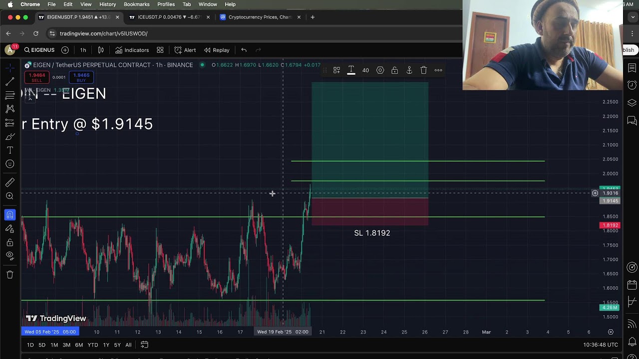 Live Trade SETUP -- Future Trade - YouTube