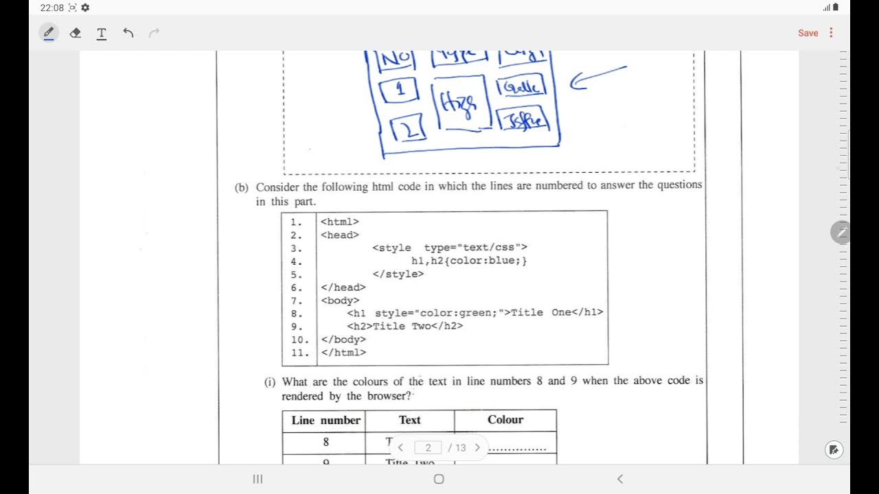 2020 AL ICT Structured essay discussion part 1 - YouTube