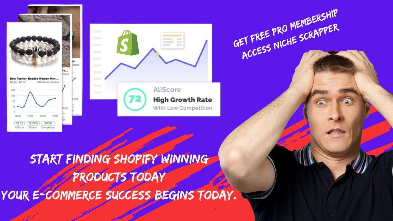 How to Find Winning Products for Your Shopify Dropshipping Business and ...