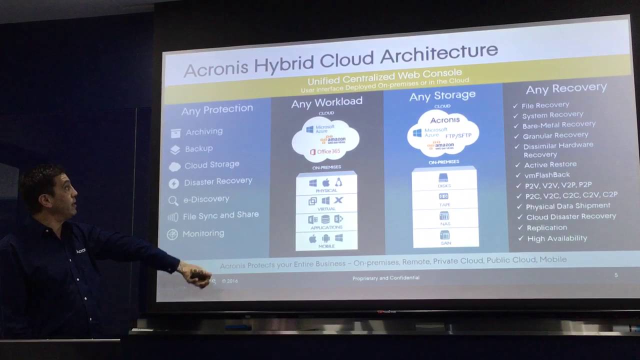 John Zanni, Acronis CMO and SVP Channel and Cloud, talks block chain ...