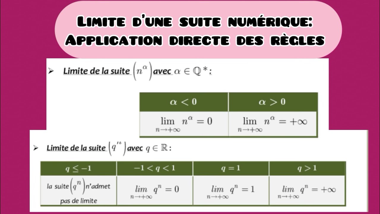 Limite d’une suite numérique : Application directe des règles - YouTube