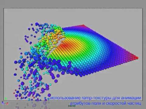 Maya particles examples 38 - YouTube