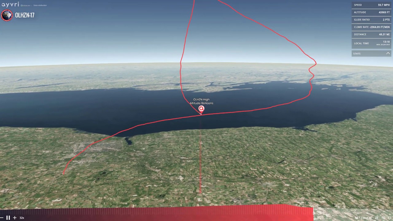 3D Weather Balloon Flight Animation Fly-Through Map for OLHZN-17 - YouTube