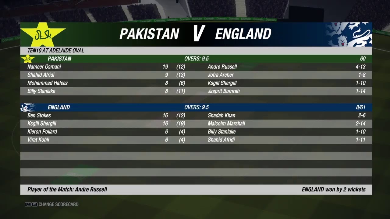 T10 ipl cricket tournament - YouTube