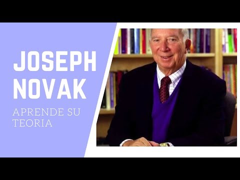 Teorías asociacionistas y cognoscitivas del aprendizaje : TEORÍA DEL ...