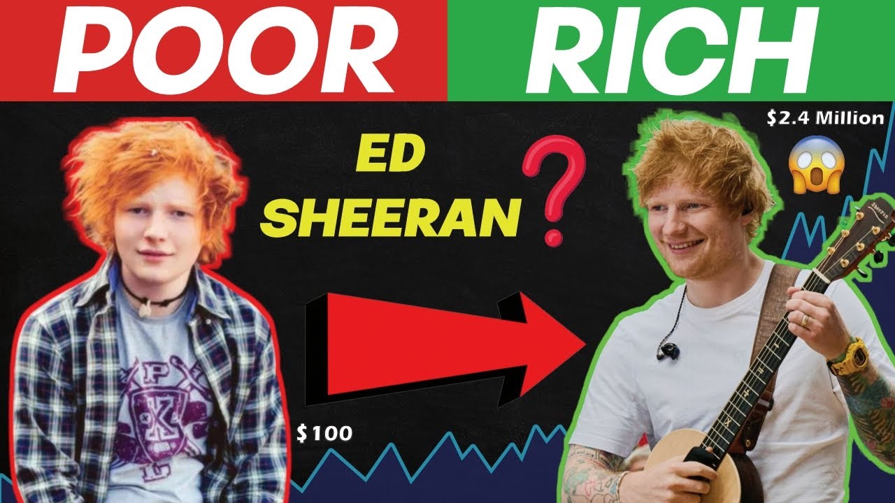 An inspiring life story of Ed Sheeran - YouTube