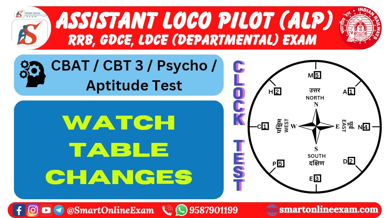 Watch Test New Exam Pattern | Clock Test New Exam Pattern | ALP Psycho ...