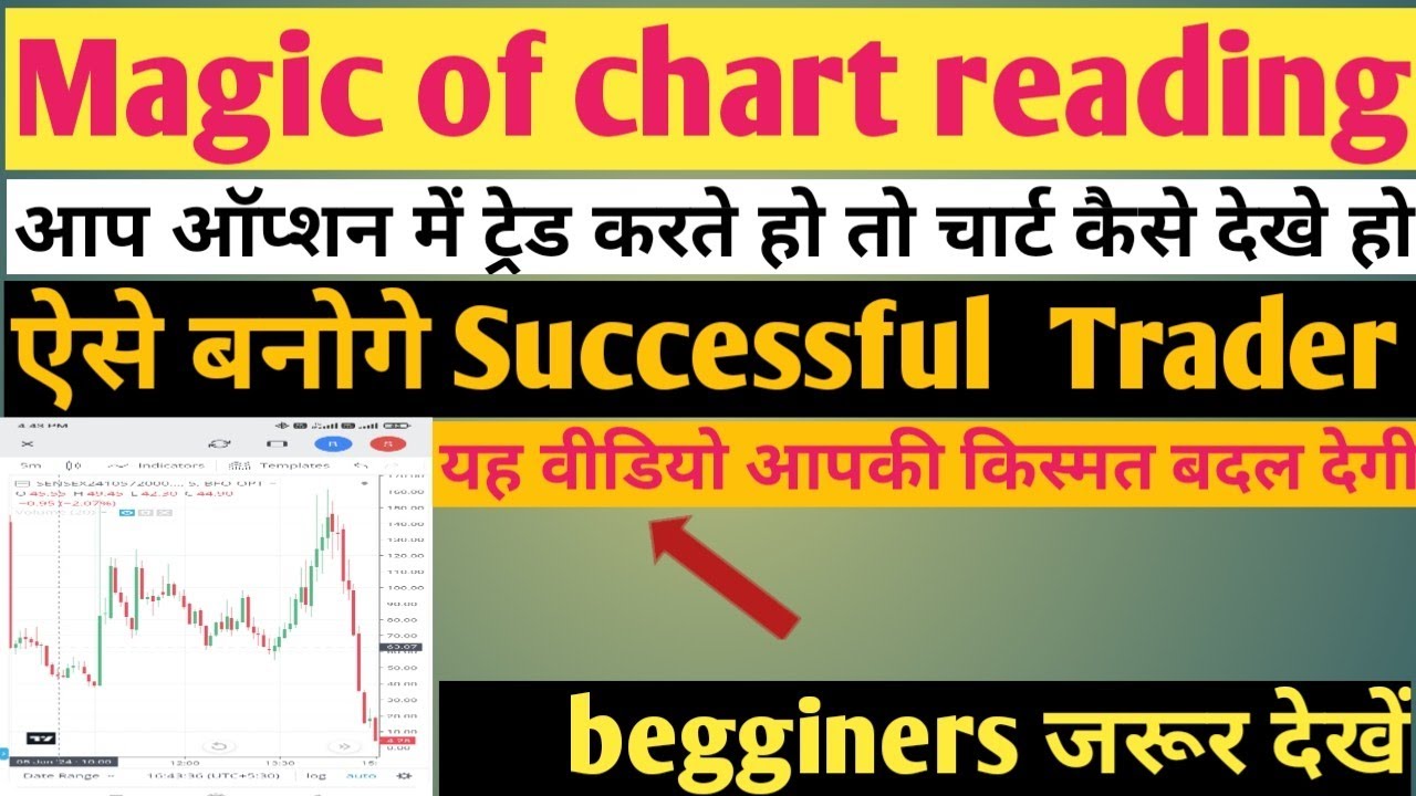 # Magic of chart reading ऐसे बनोगे 🤔 successful Trader # 🤔🤔 - YouTube