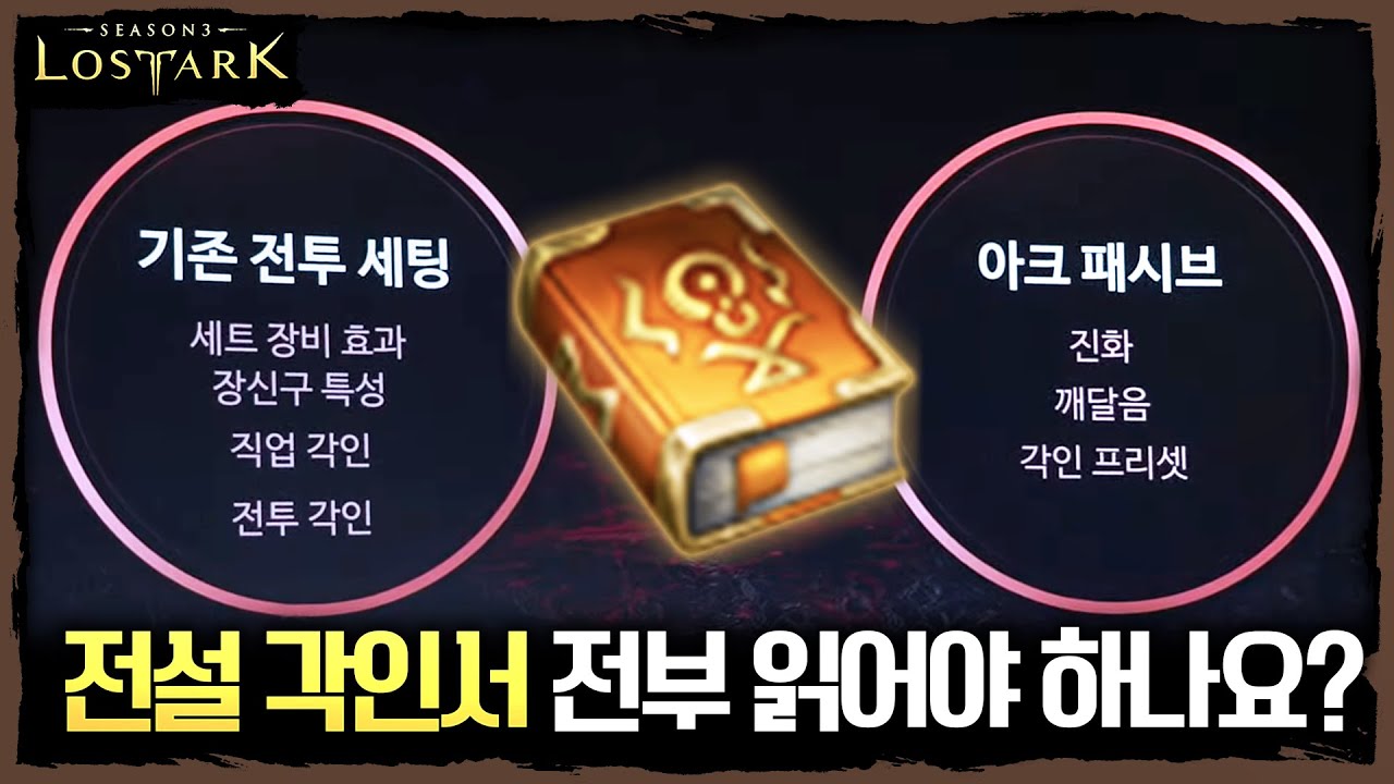 전설 각인서 전부 읽어야 할까요 시즌3 아크 패시브 And 각인 시스템 그리고 유물 각인서 총 정리 포셔의 로스트아크 설명회 Youtube