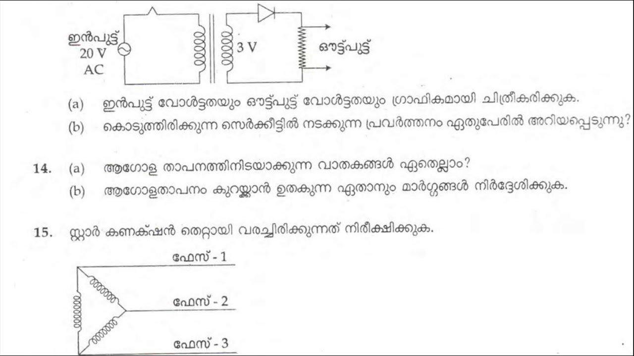 PHYSICS MAL MED CLASS 10 model 2018 KERALA STATE SYLLABUS 2019 physics-mal-med-class-10-model-2018-kerala-state-syllabus-2019