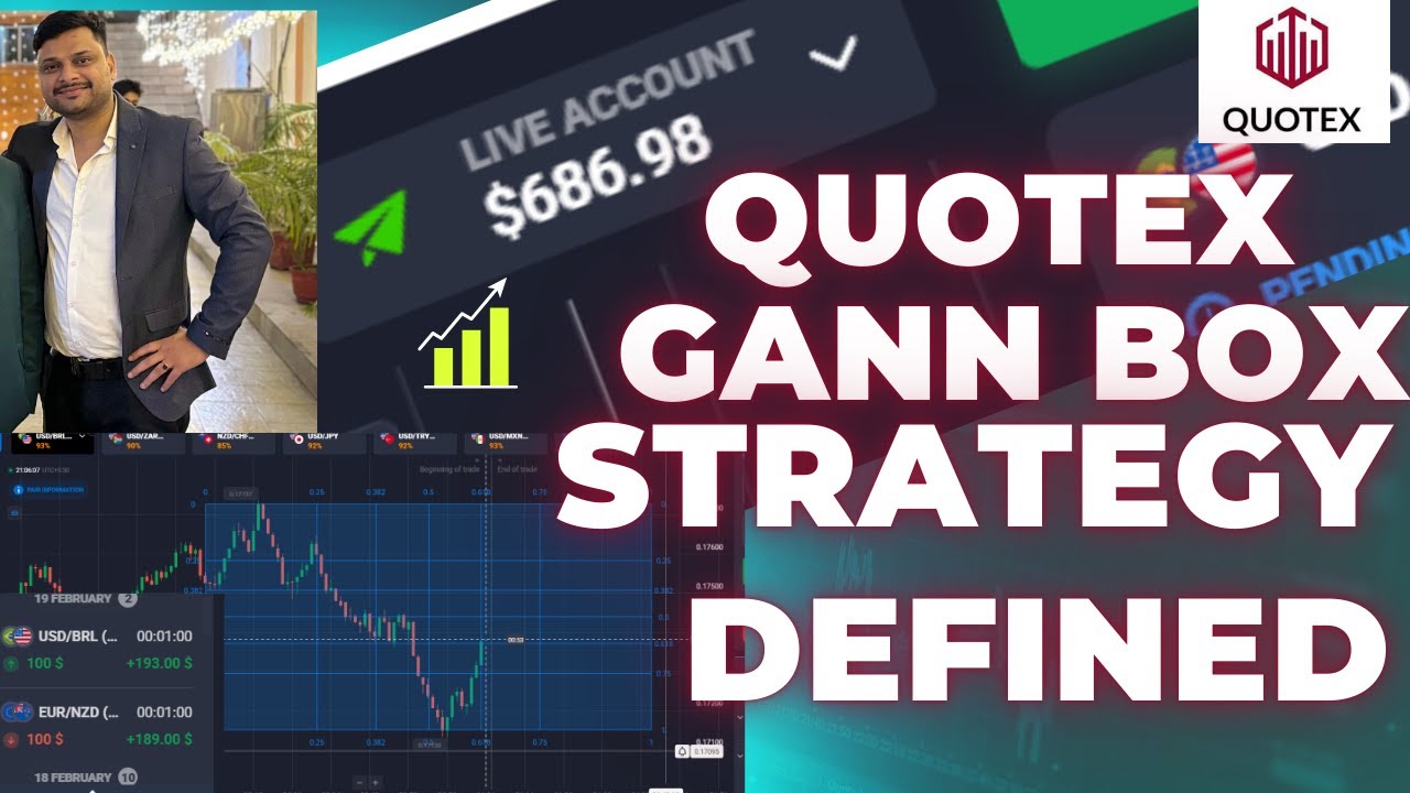 📈GANN BOX QUOTEX STRATEGY DEFINED|| 100% Profit #trading #quotex # ...