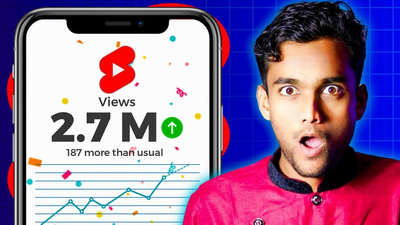5 HIDDEN Youtube Shorts HACKS for Explosive Growth📈 - YouTube