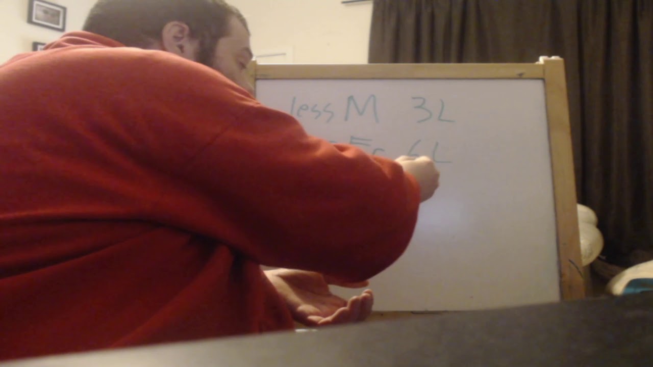 4th Grade NC Math EOG Review: Question 30 - YouTube