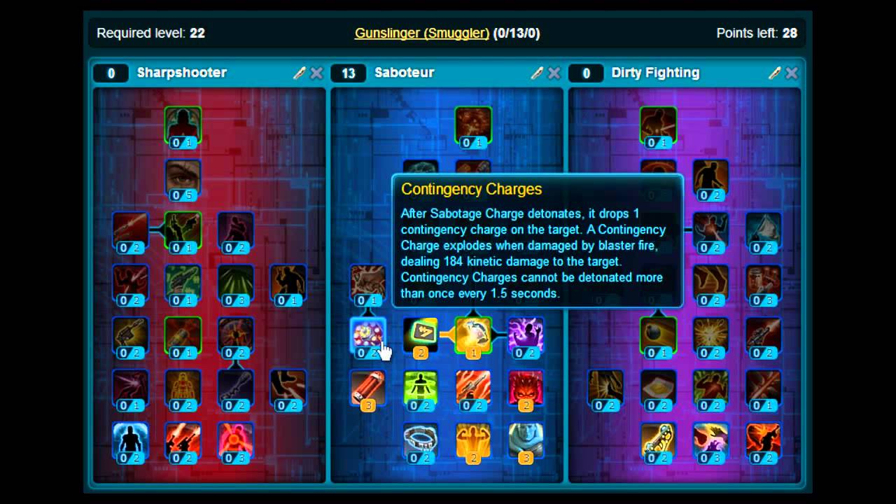 SWTOR Smuggler Gunslinger PVE/Leveling Build With Step By Step Point ...