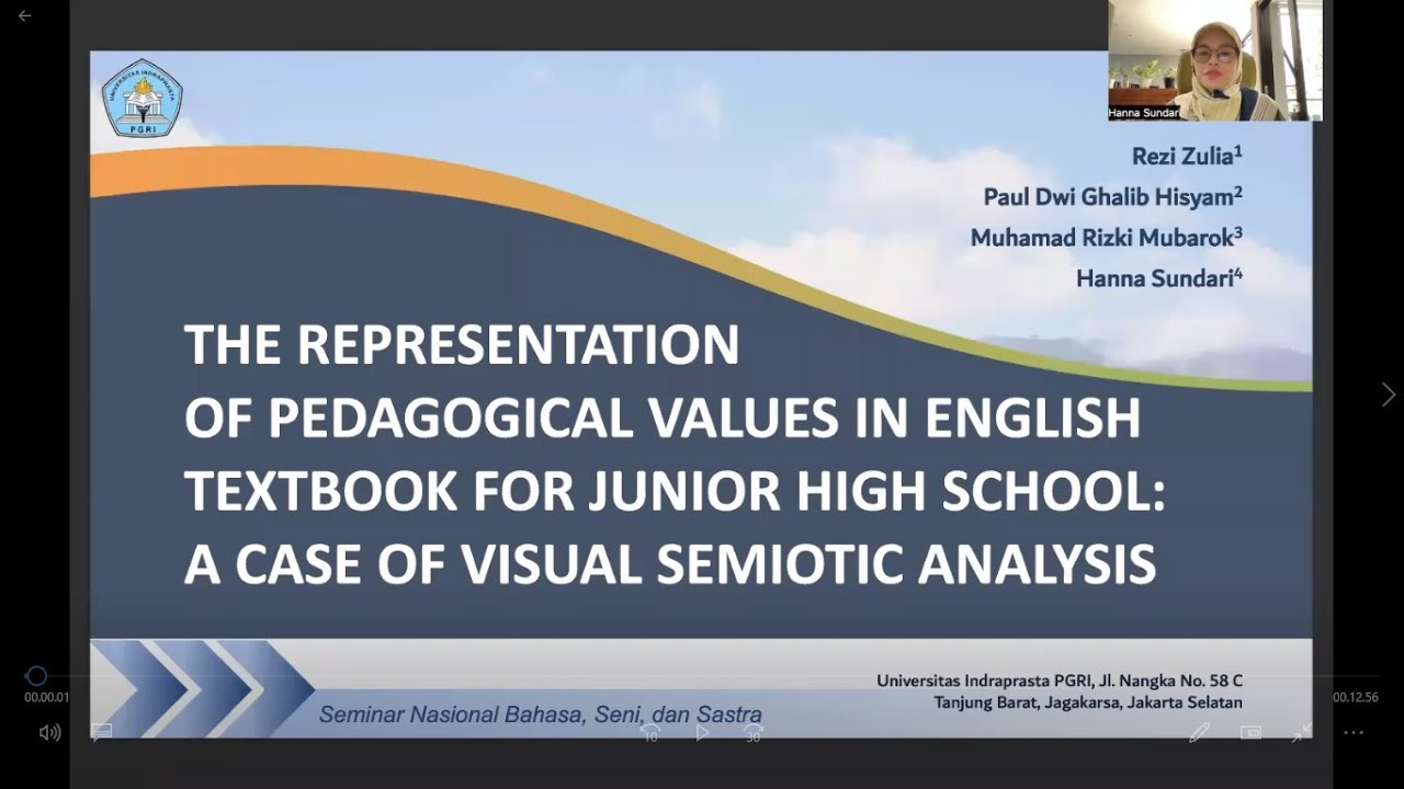 SINASTRA #1 2022_A Visual Semiotic Analysis - YouTube