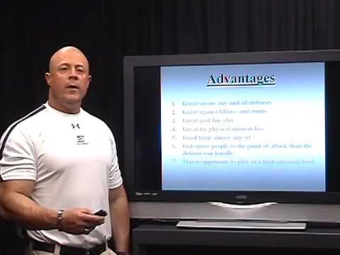 WN 09051 - Double Wing and I Wing Power Series - Preview - YouTube