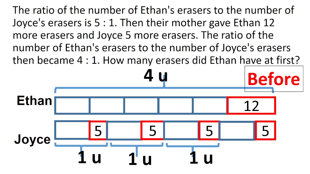 PSLE Math problem sums external transfer both changed - YouTube