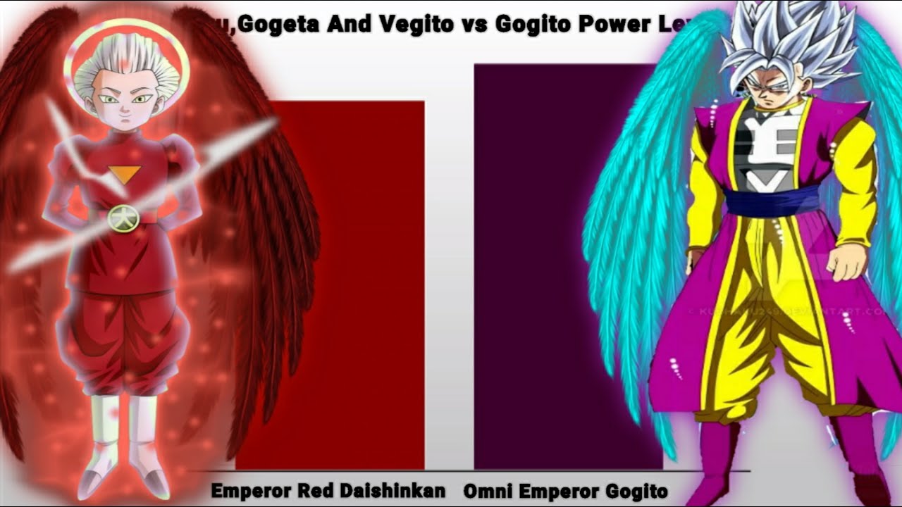 Omni King Goku, Gogeta And Vegito vs Omni King Gogito- Power Level ...