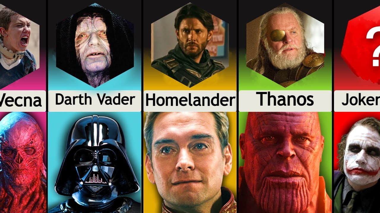 Comparison: Villains And Their Biggest Fears - YouTube