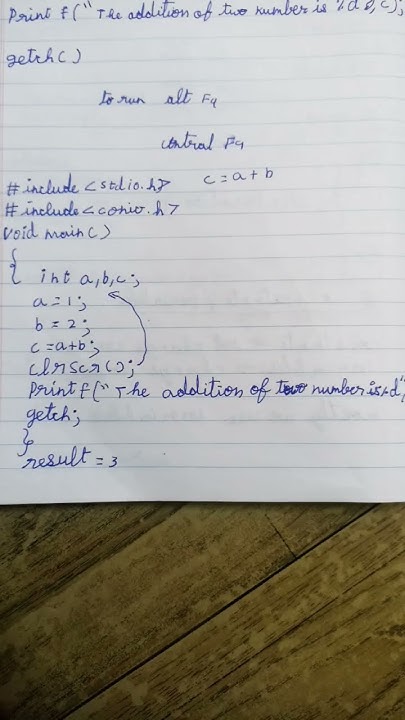 Addition Of Two Numbers In C Program C Cprogramming Program Clanguage Computer Language