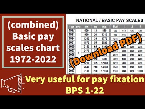 combined payscale chart for payfixation || how to fix pay in revised ...