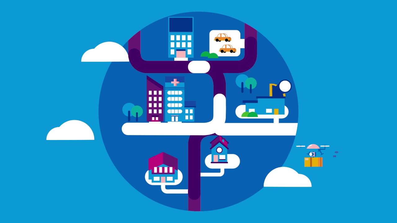 KPMG Strategic Visions: why should you develop a business partnership ...