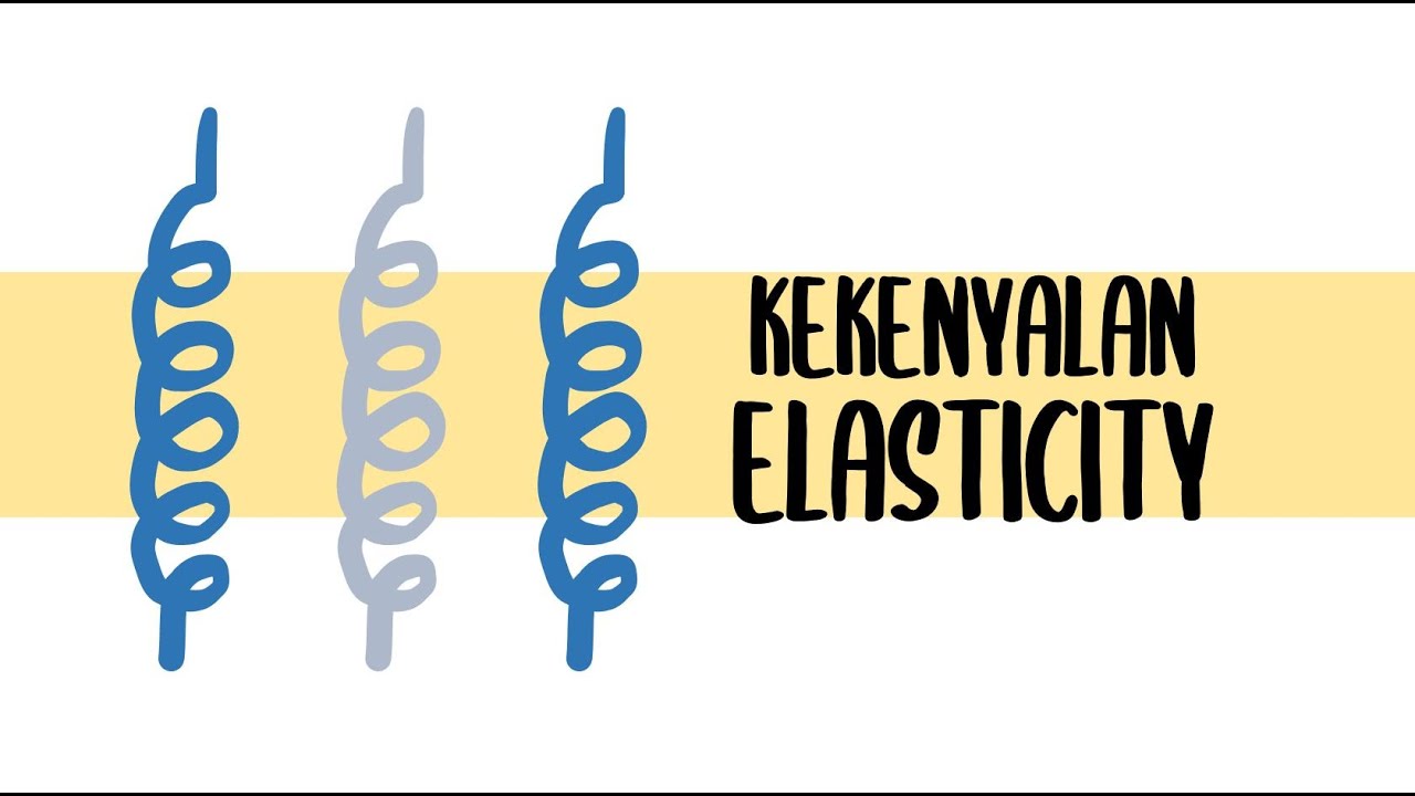 Faktor Pemalar Spring - 1.4: Kekenyalan | Daya dan Gerakan II (Fizik ...