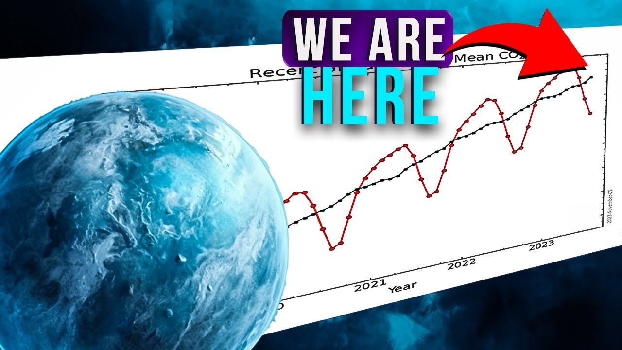 Evidence That We Live In An Ice Age Termination Event! - YouTube