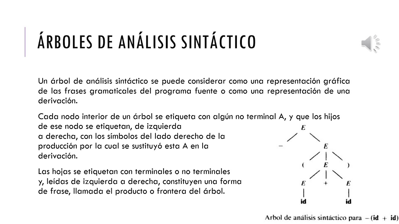 Análisis Léxico, Sintáctico y Semántico - YouTube