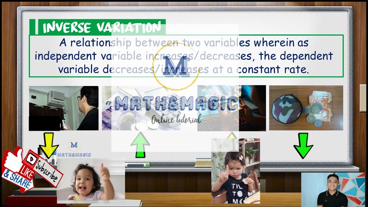 Grade 9- Inverse Variations - YouTube