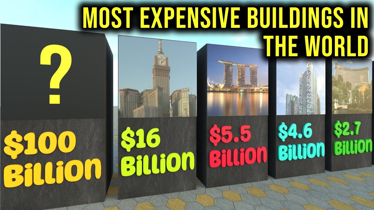 Most Expensive Buildings In The World | Buildings Price Comparison In ...