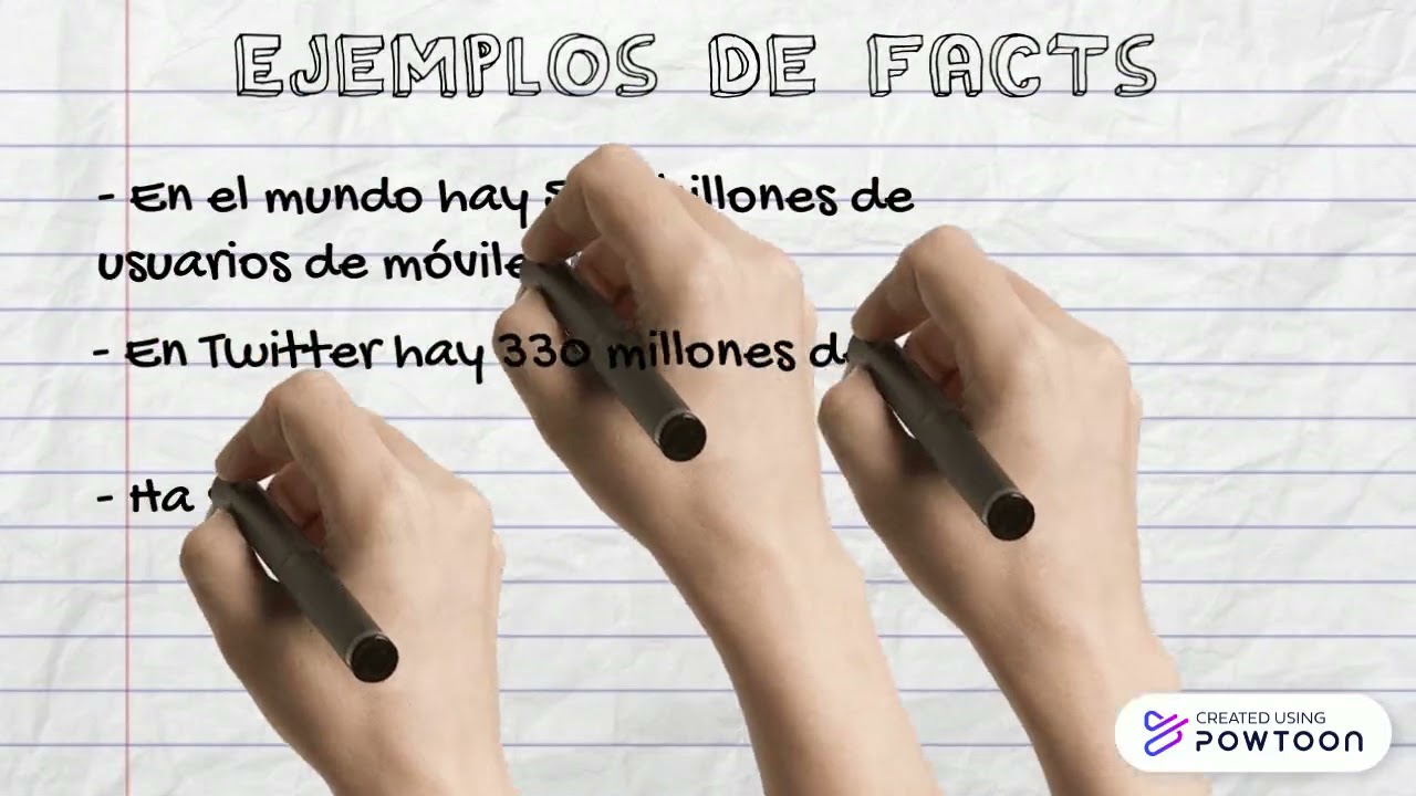 Que son los Facts - YouTube