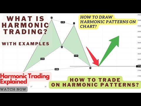 WHAT IS HARMONIC TRADING? XABCD PATTERN EXPLAINED | LEARN HOW TO DRAW ...